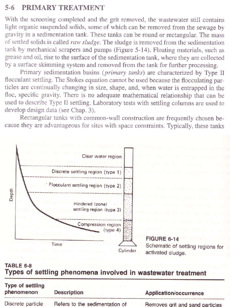 Handout 3 - Primary Treatment - CEE 381 | PDF | Septic Tank ...