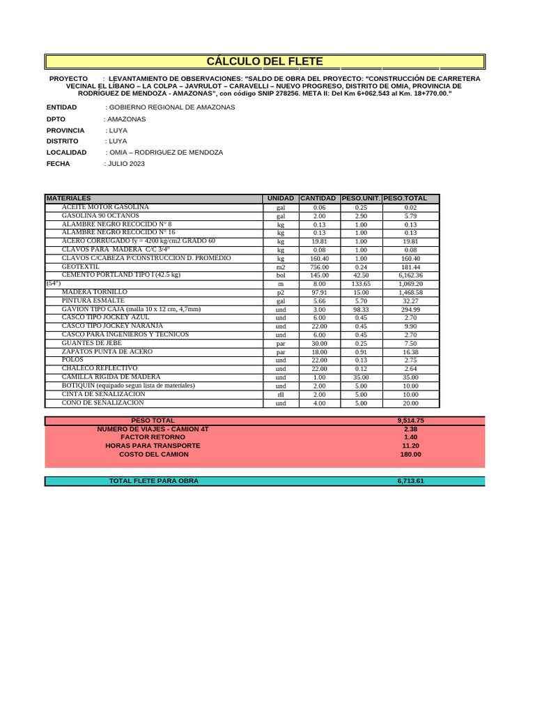 Flete Terrestre en vías vecinales | PDF