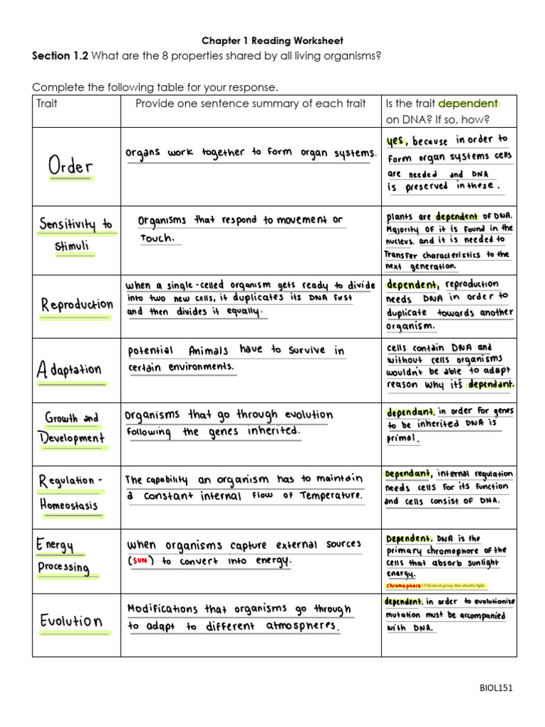 Chapter 1 Reading Worksheet Activity Fall 2024 | PDF | Evolution ...