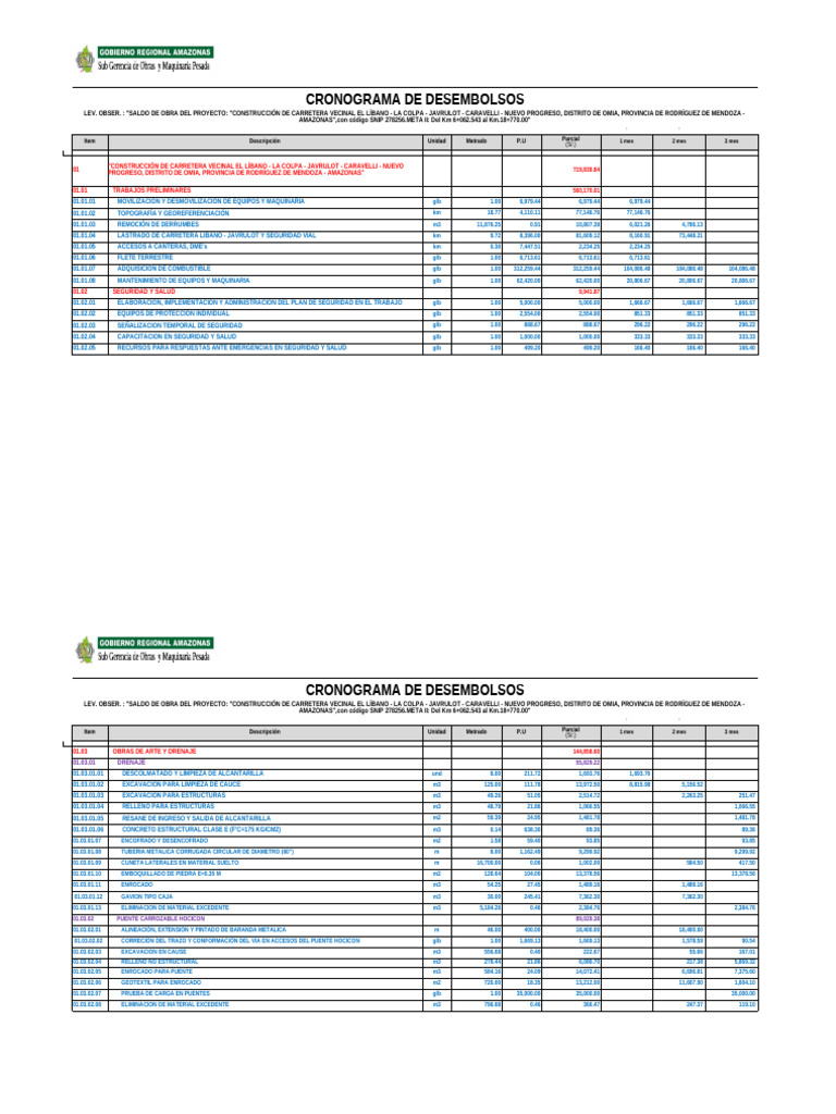 Cronograma de Desembolsos - Caov | PDF | Materiales | Ingeniería de Edificación