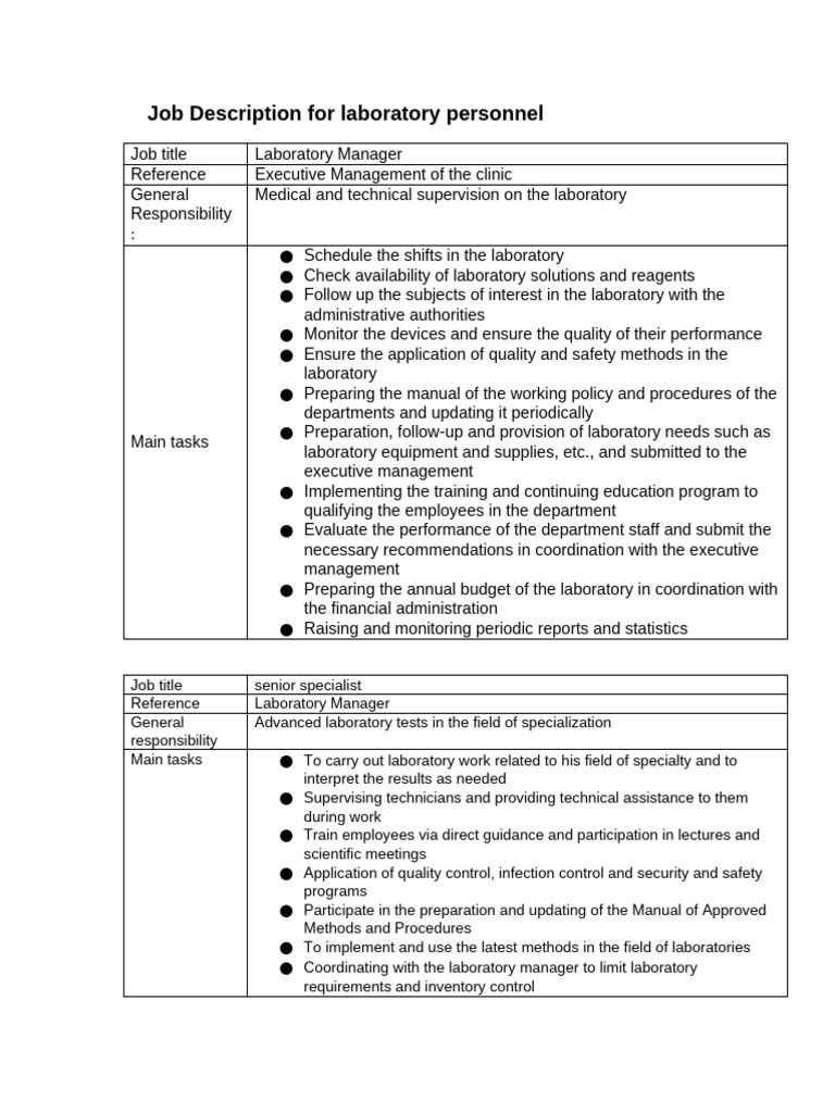 Laboratory Job Descriptions Overview | PDF | Laboratories | Experiment
