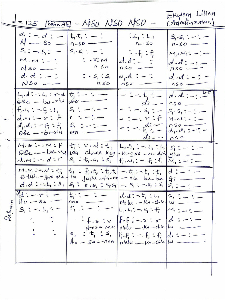 Nso Nso by Ekwem Lilian -1 | PDF