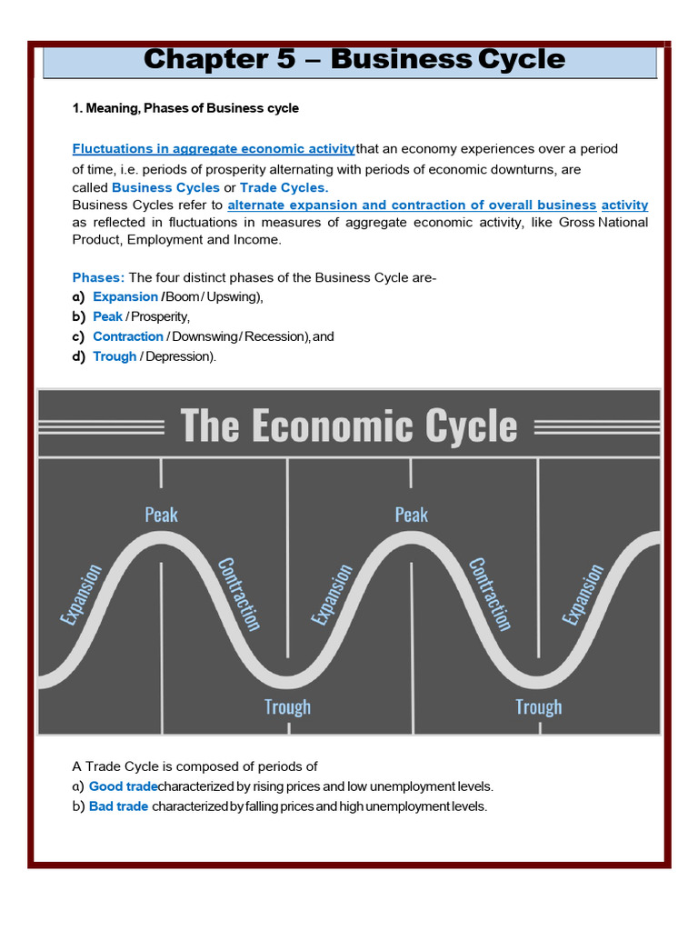 BUSINESS CYCLE NOTES | PDF | Business Cycle | Recession