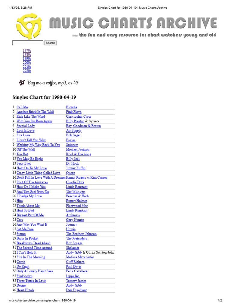 56 | PDF | Musical Groups | Musicians
