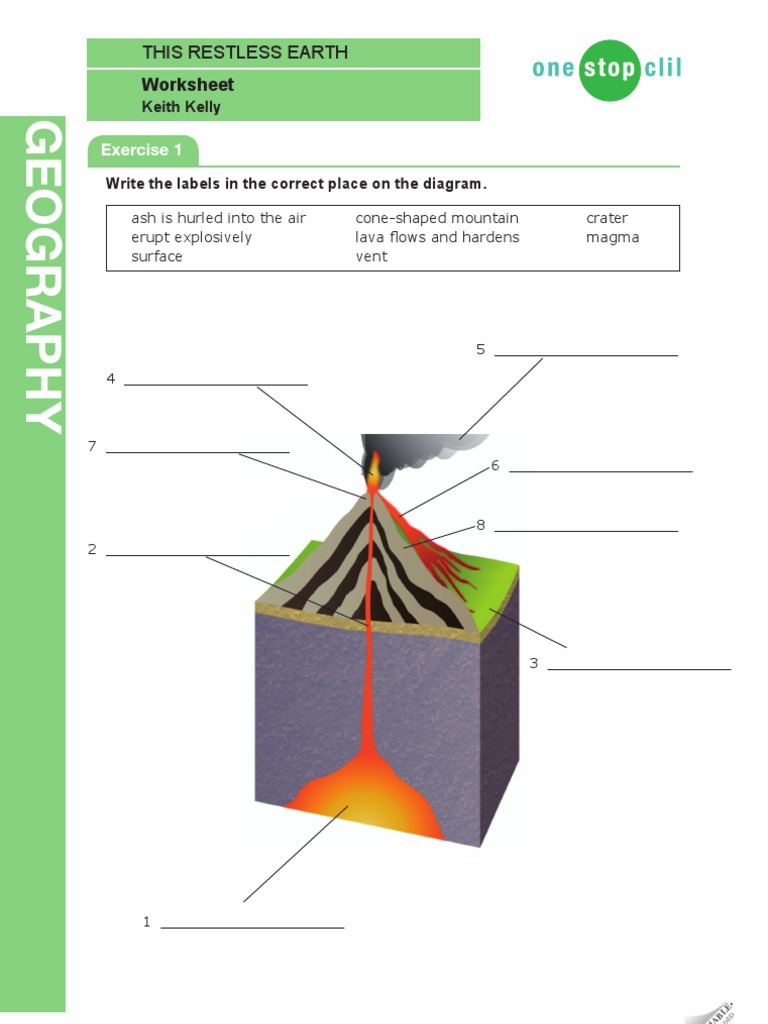 The Restless Earth | PDF | Lava | Volcano