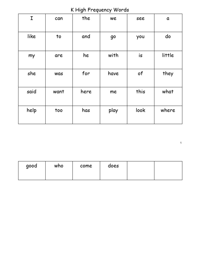 WondersHighFrequencyWordsAssessmentsK6Studentcopies 1 | PDF