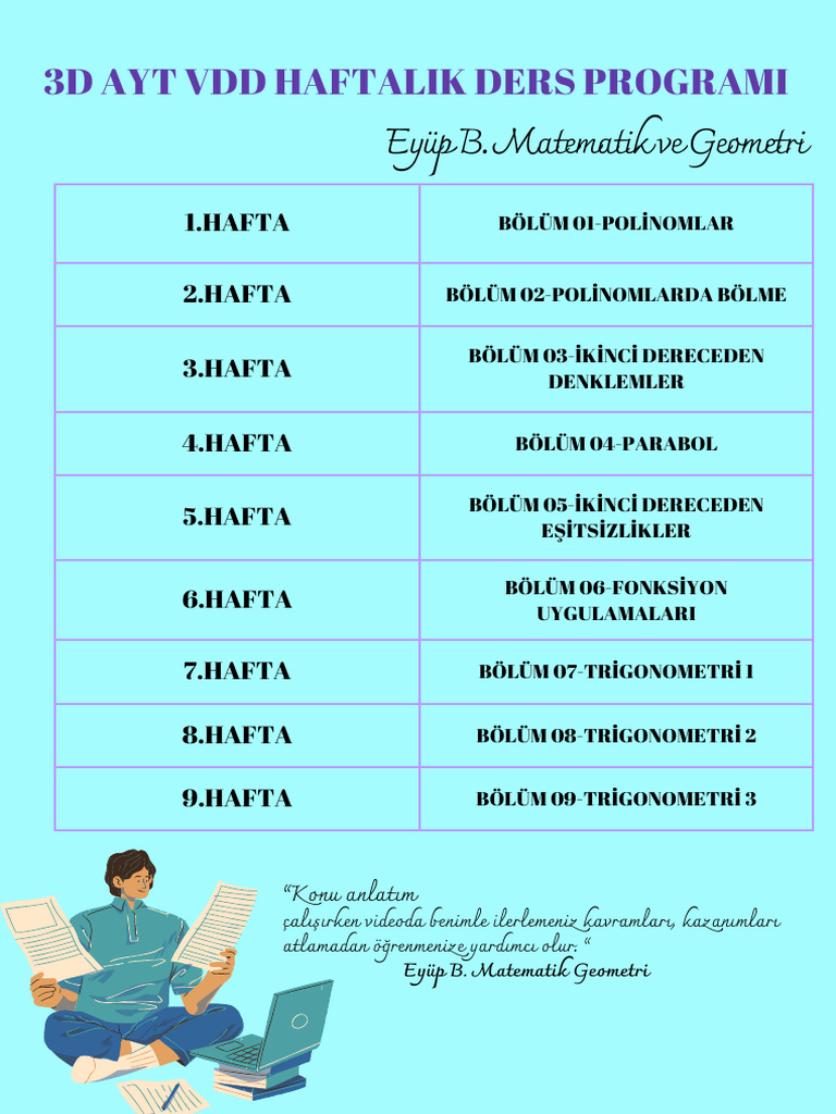 3D Ayt VDD Haftalik Ders Programi - 240629 - 134708 - 24 - 240923 - 201633 | PDF