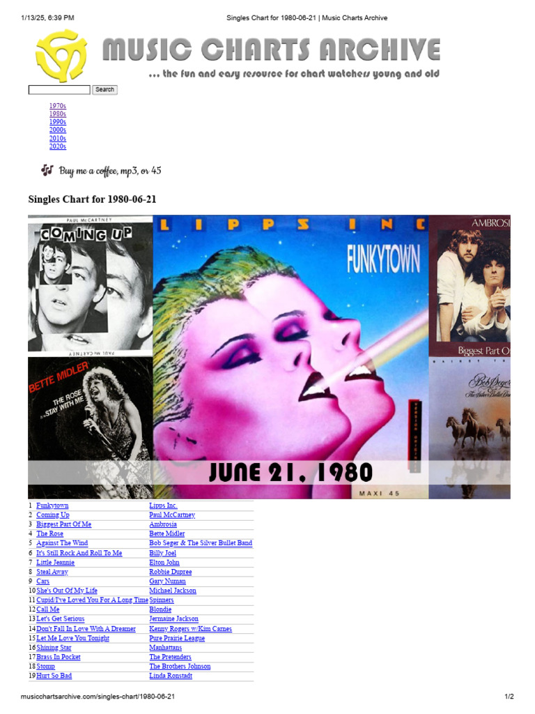 Singles Chart For 1980-06-21 - Music Charts Archive | PDF | Musical ...