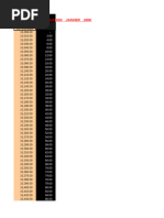 New SSS Table & Calculator 2025 Excel | PDF