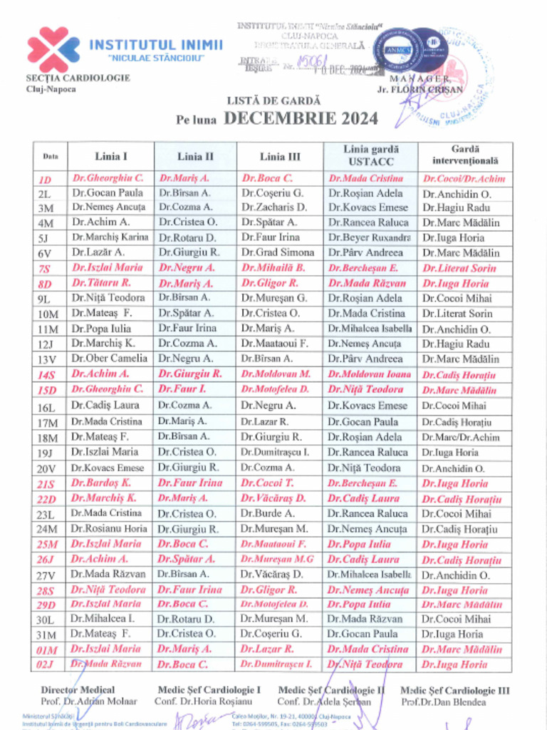 Lista Garzi Cardiologie - Decembrie 2024-1 | PDF
