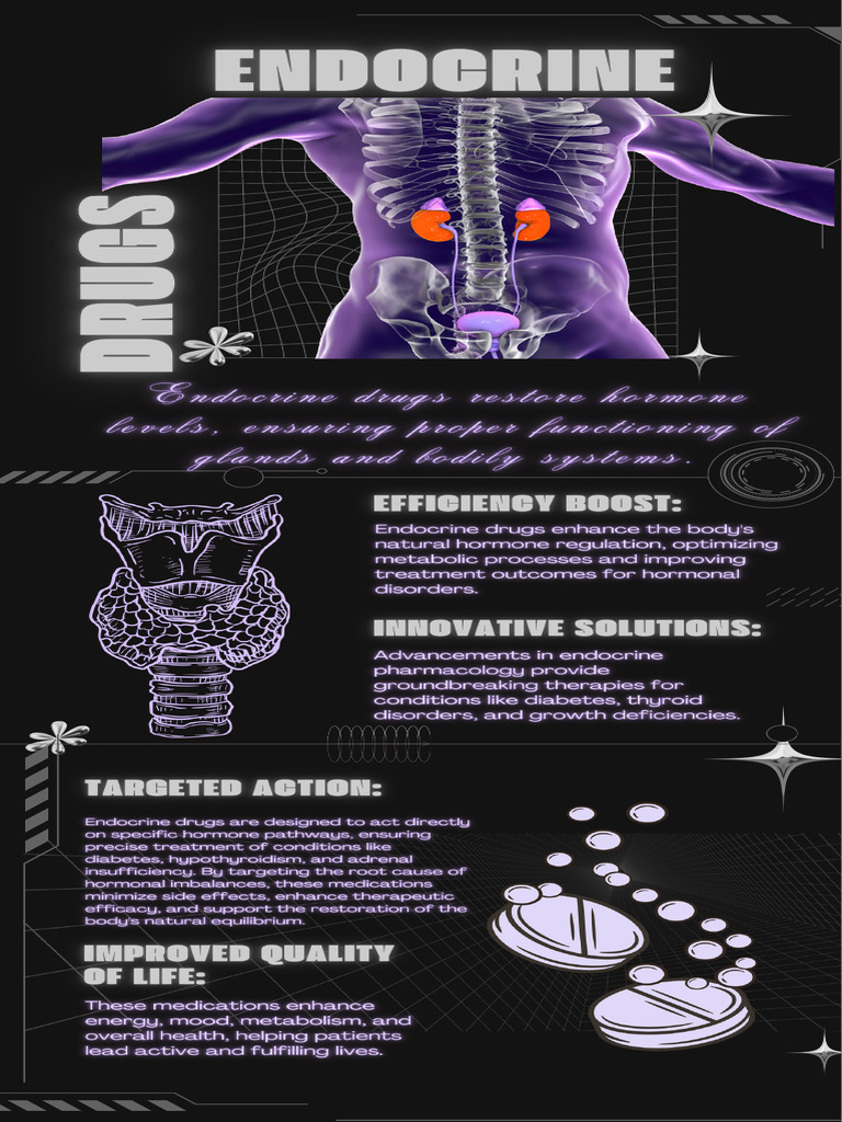Infographic (Endocrine Drugs) PDF | PDF