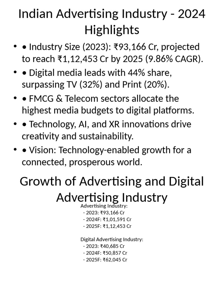 PayTM Ads Presentation | PDF