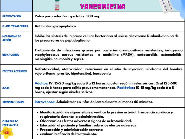 VANCOMICINA | PDF