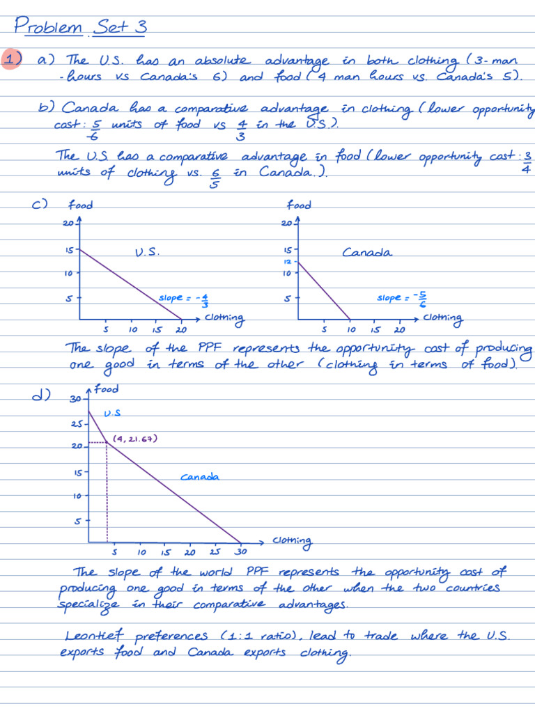 Pset 3 International Trade | PDF | Labour Economics | Comparative Advantage