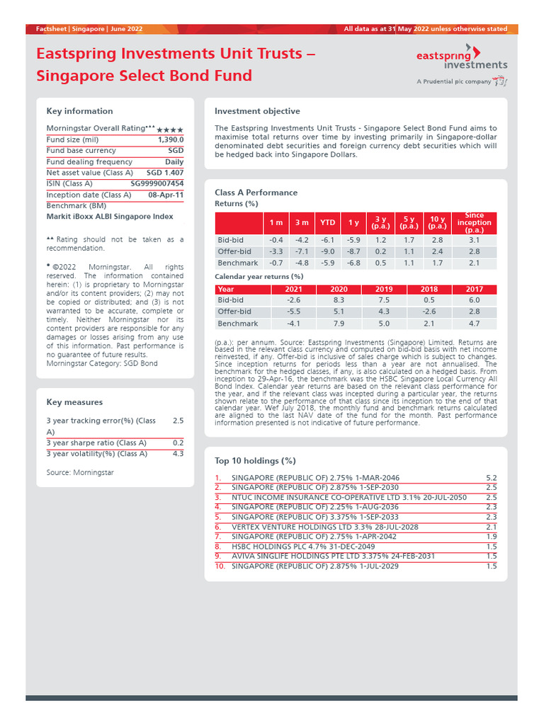 Eastspring Inv UT Singapore Select Bond Fund AD Fund Fact Sheet | PDF | Investing | Economic ...