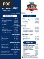Application Form Tia 2025 | PDF | Educational Stages