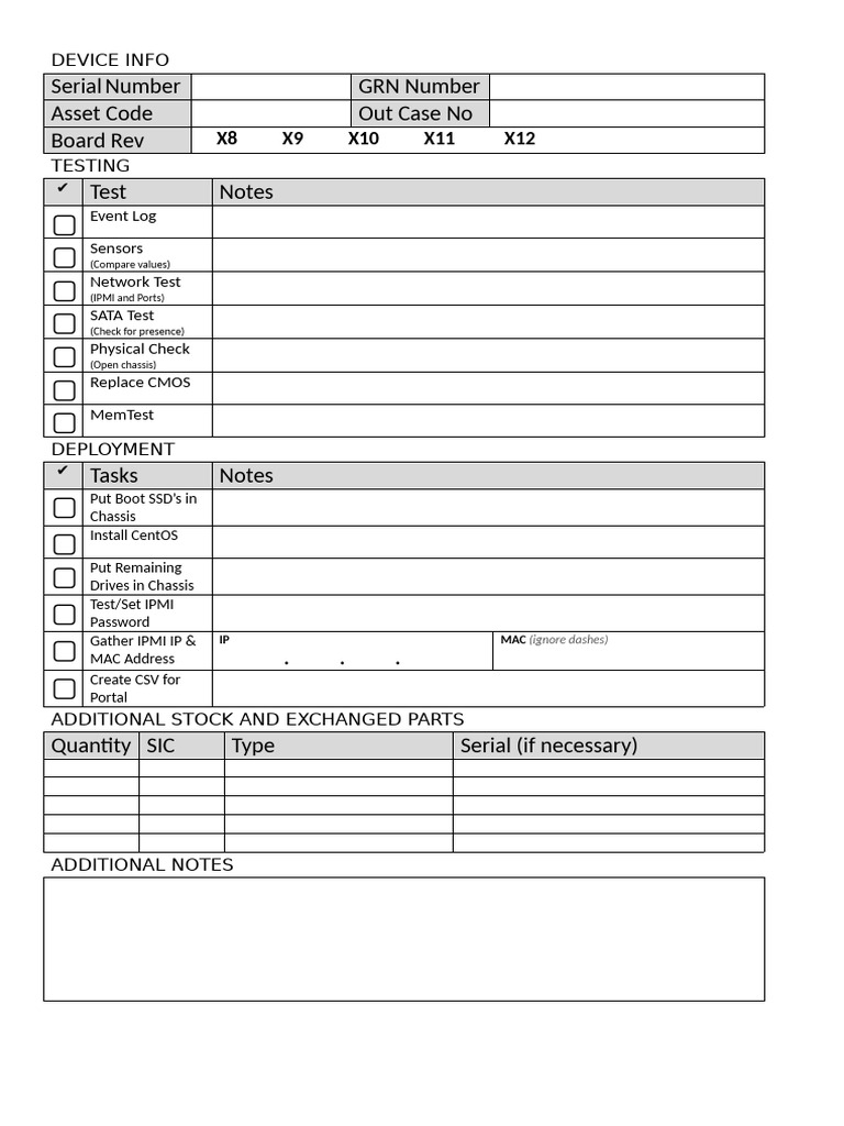Device Testing and Deployment Checklist | PDF