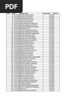 Staff Names and ID Numbers List | PDF