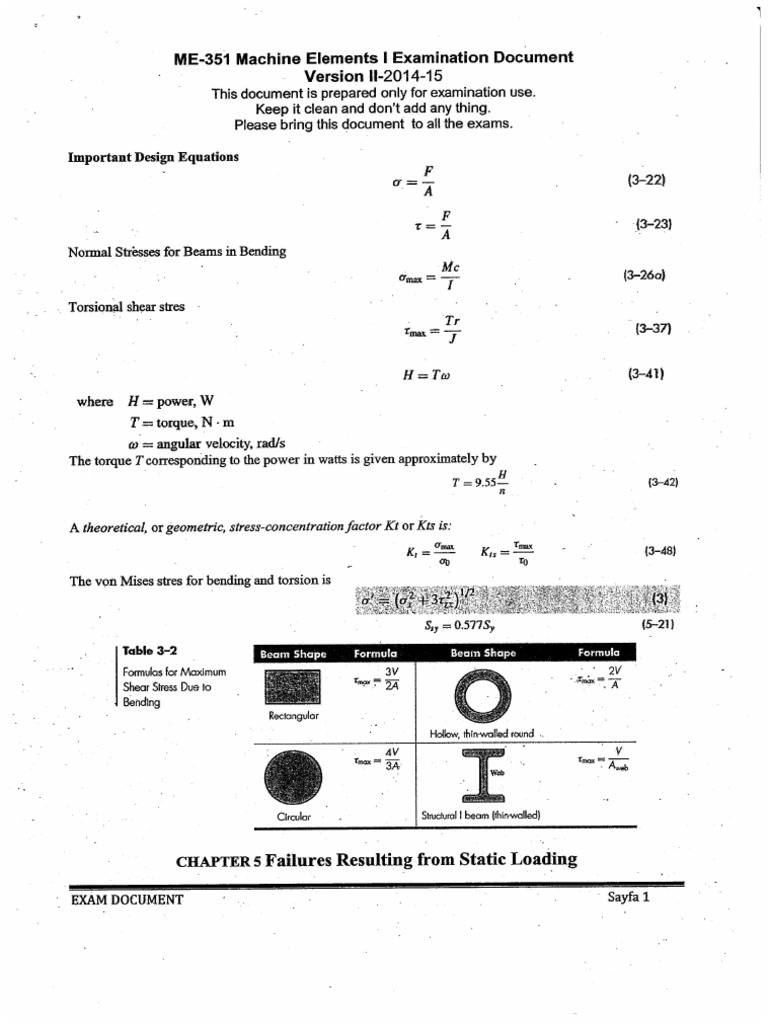Makel 1 Formula Sheet | PDF