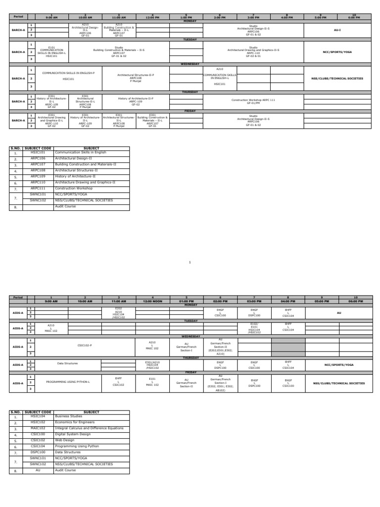 2nd Semester 2024-25 | PDF | Engineering | Computing