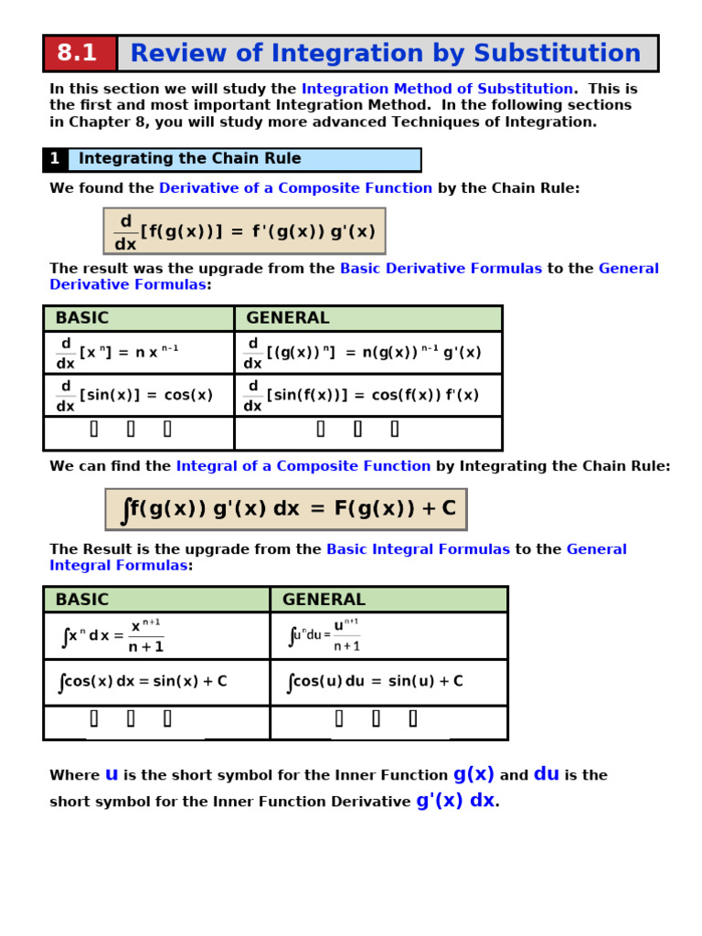Chap 8.1 - Review of Integration by Substitution | PDF | Integral | Function (Mathematics)