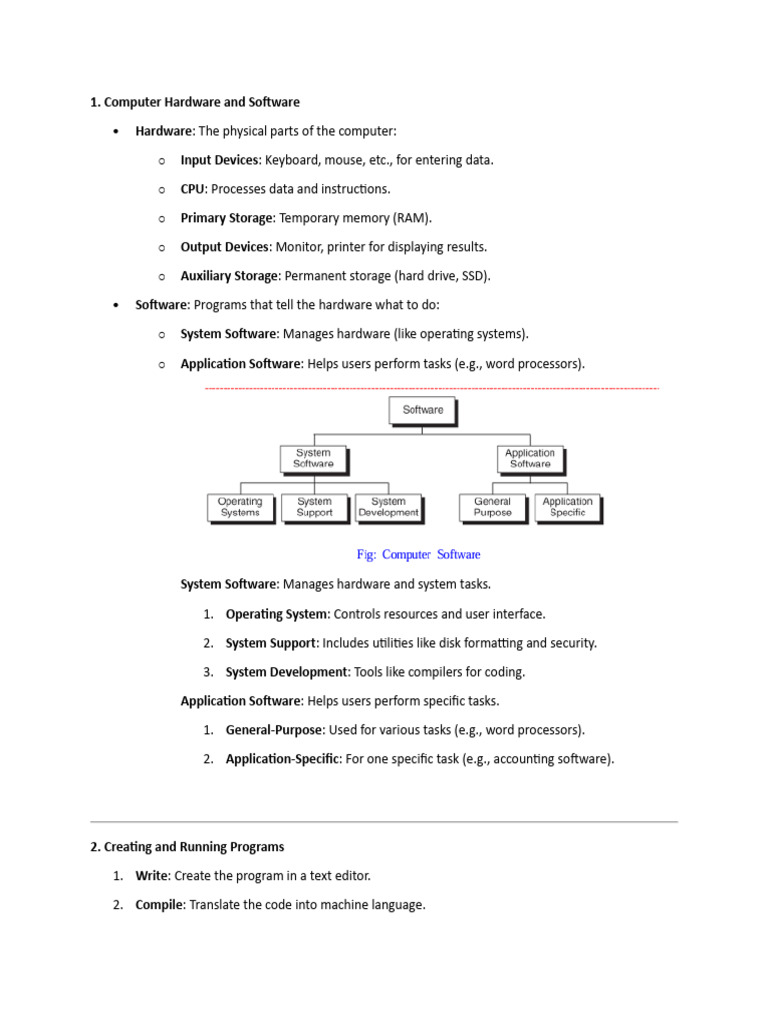 Computer Hardware, Software, and Algorithms | PDF | Programming ...