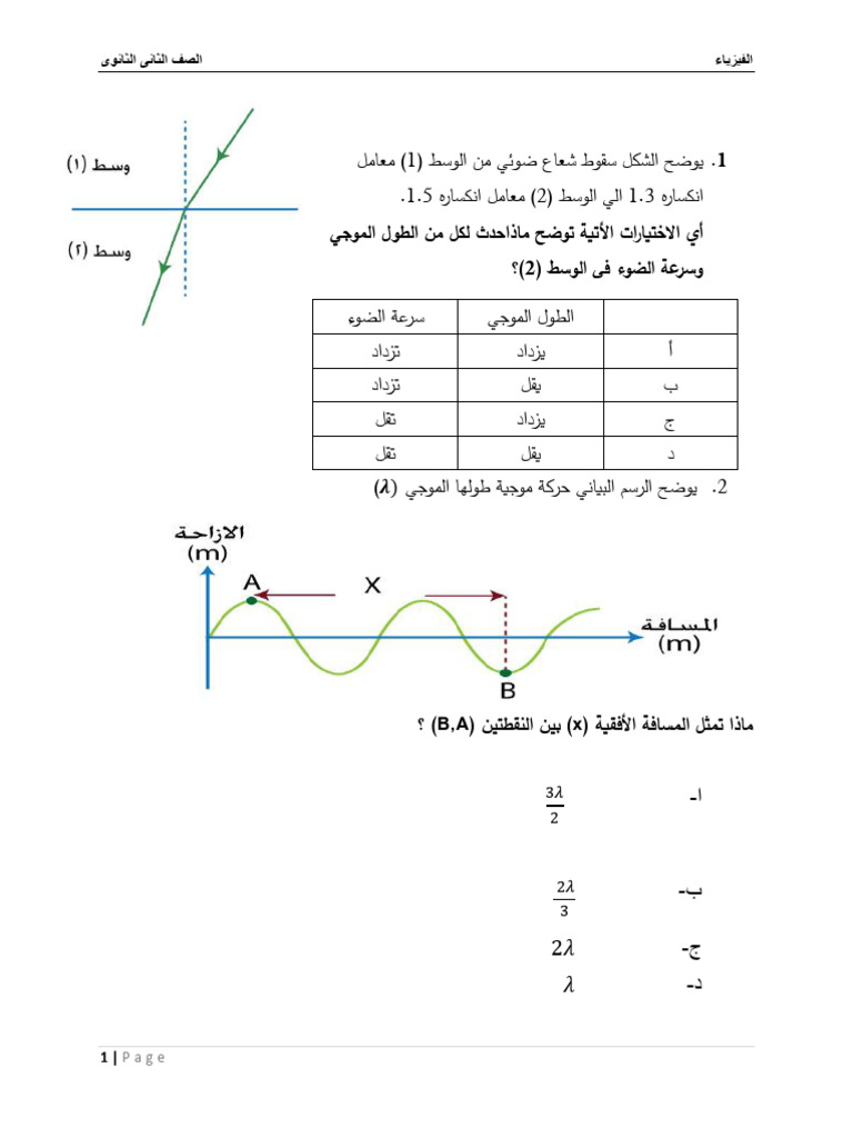 Physics Ar 2sec | PDF