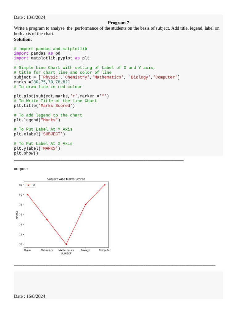 Prac file sol Gr XII -2 | PDF