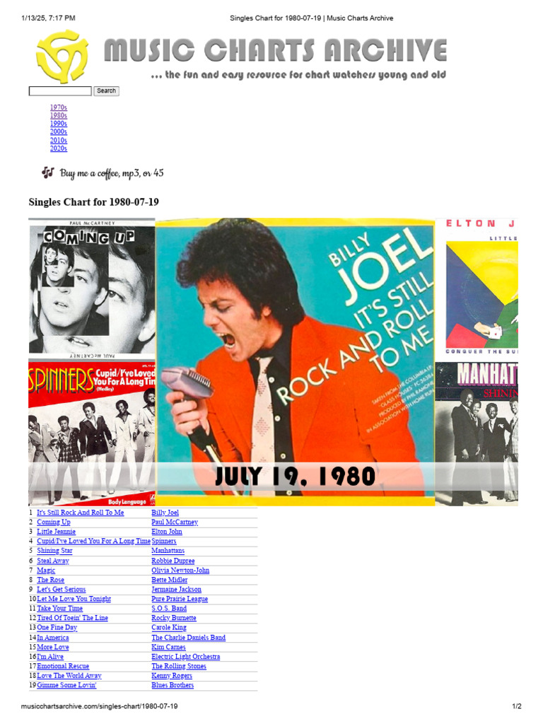 Singles Chart For 1980-07-19 - Music Charts Archive | PDF | Musicians ...