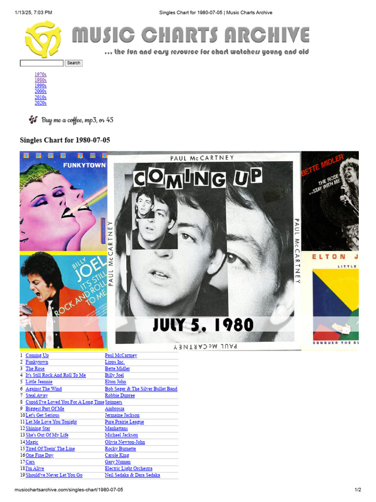 Singles Chart For 1980-07-05 - Music Charts Archive | PDF | Sound ...