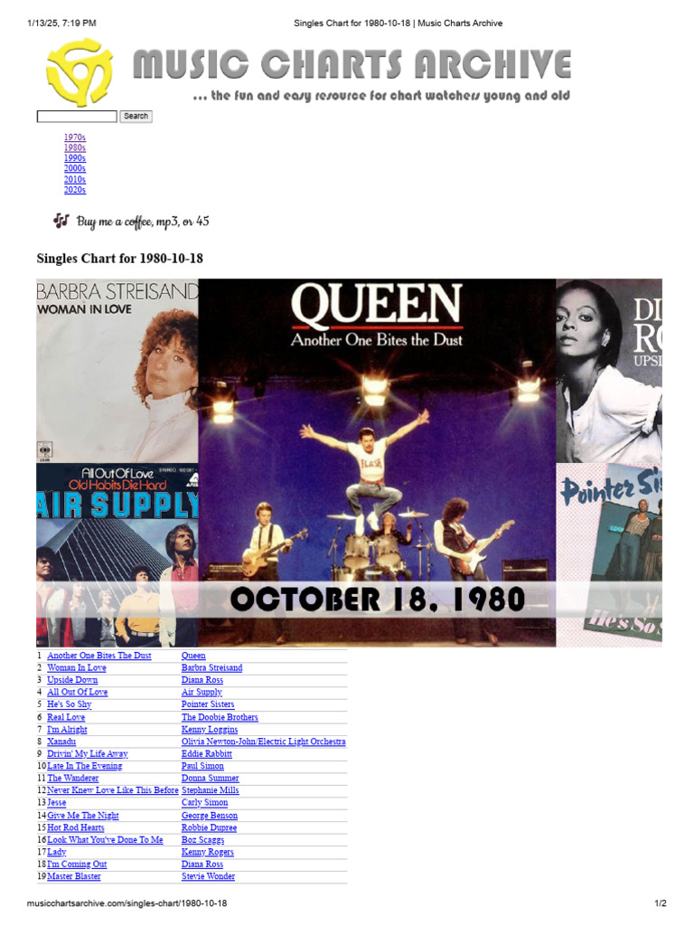Singles Chart For 1980-10-18 - Music Charts Archive | PDF | Music Award ...