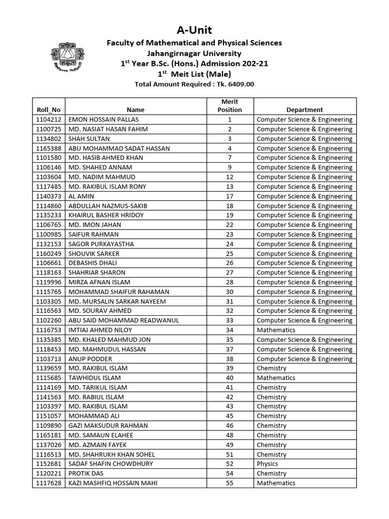 A Unit 1st Merit List 2021 (Male) | PDF | Bangladesh