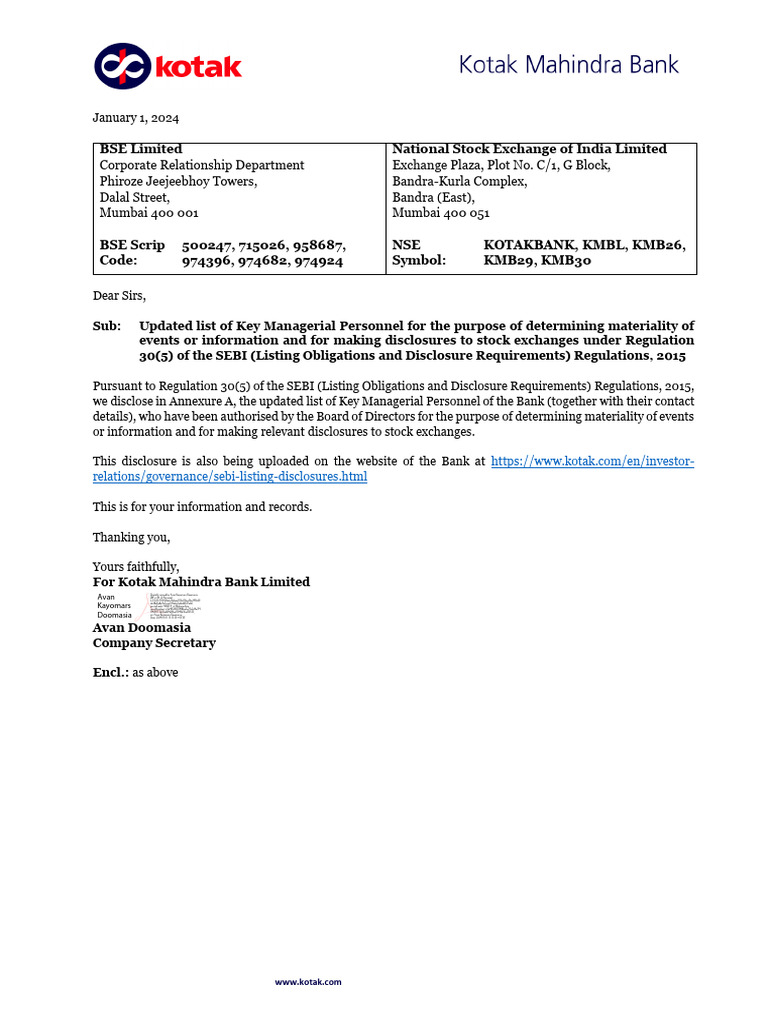 Reg 305 Disclosure Authority 01 Jan 2024 | PDF | Equity Securities ...