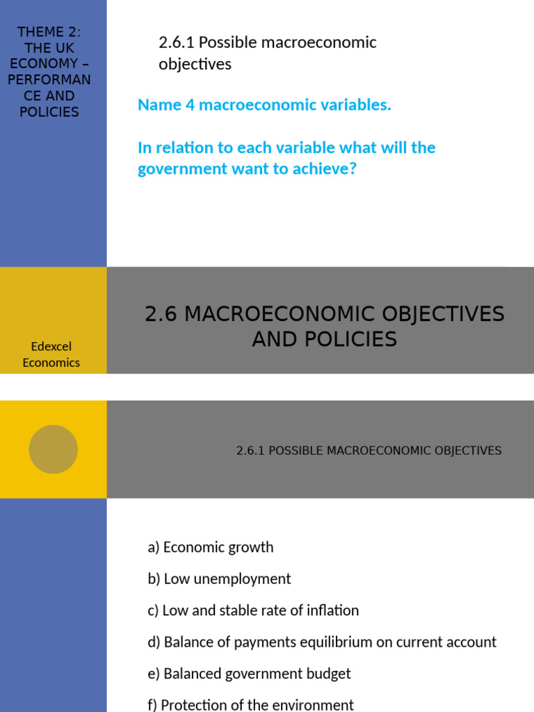 2.6.1 Possible Macroeconomic Objectives | PDF | Macroeconomics | Inflation