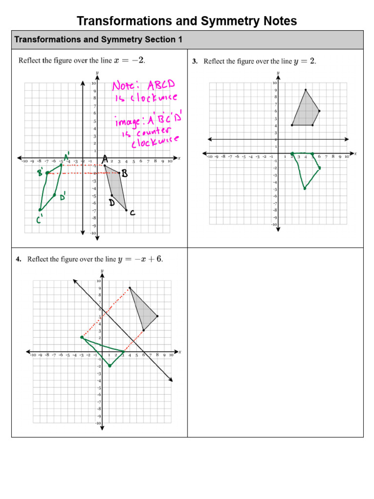 Unit 3_ Transformations and Symmetry Notes - Blank 2 | PDF