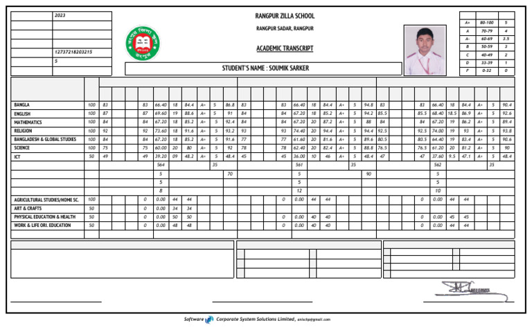 Progress_Report (2) | PDF