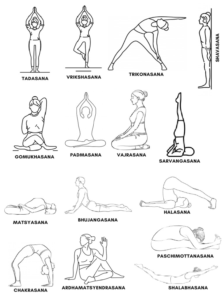 Key Yoga Poses Overview | PDF