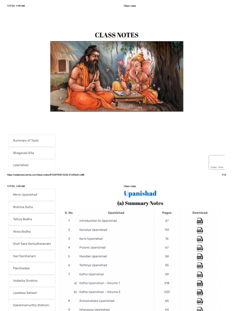 Upanishad List Pdf