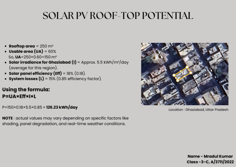 Solar PV Roof-Top Potential | PDF