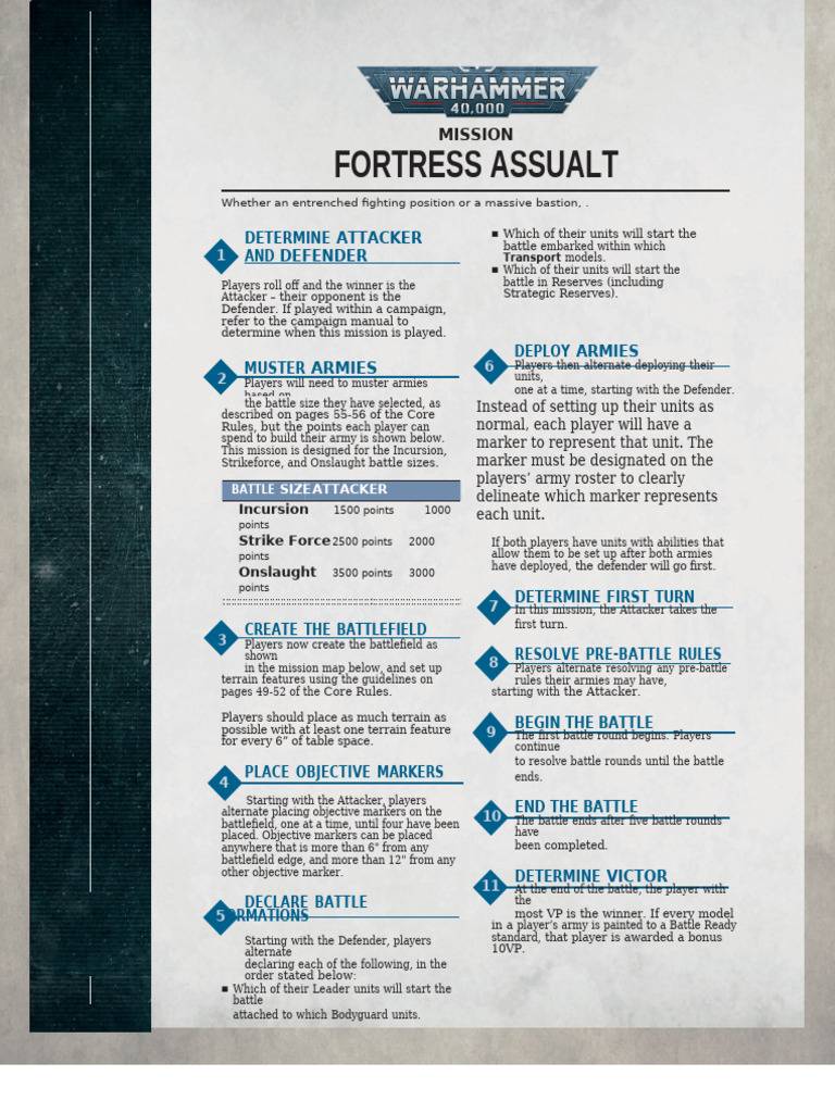 Fortress Assault Mission Guide | PDF | Battles | Warfare