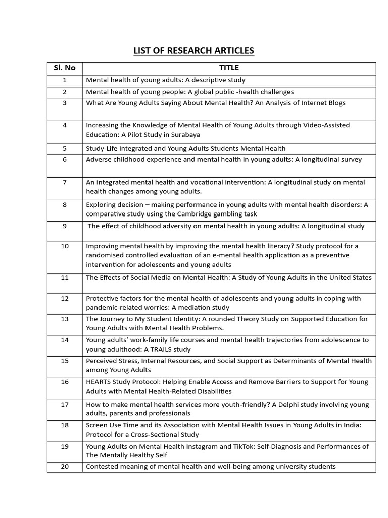 List of Research Articles | PDF | Mental Health | Adolescence