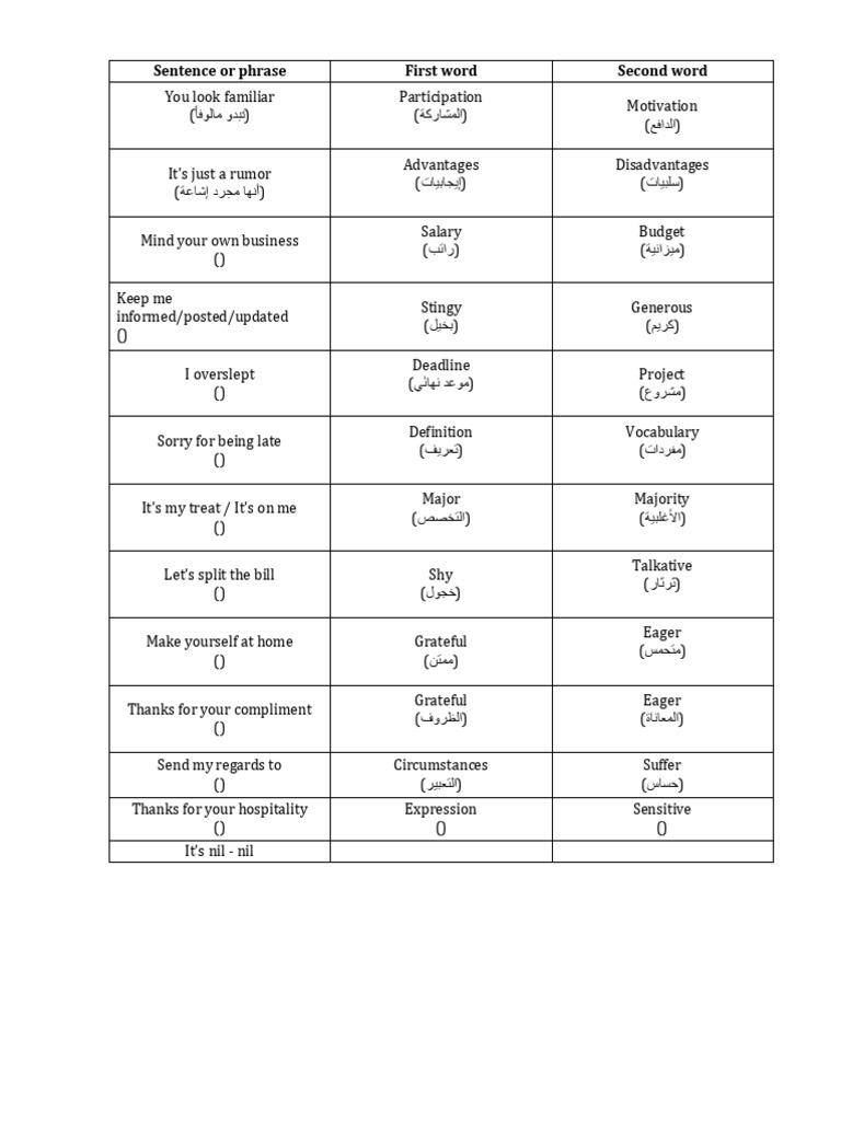 Sentence or Phrase Table | PDF