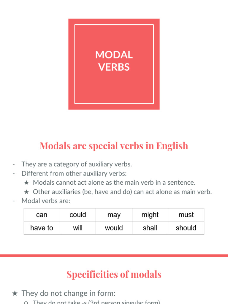Understanding Modal Verbs in English | PDF