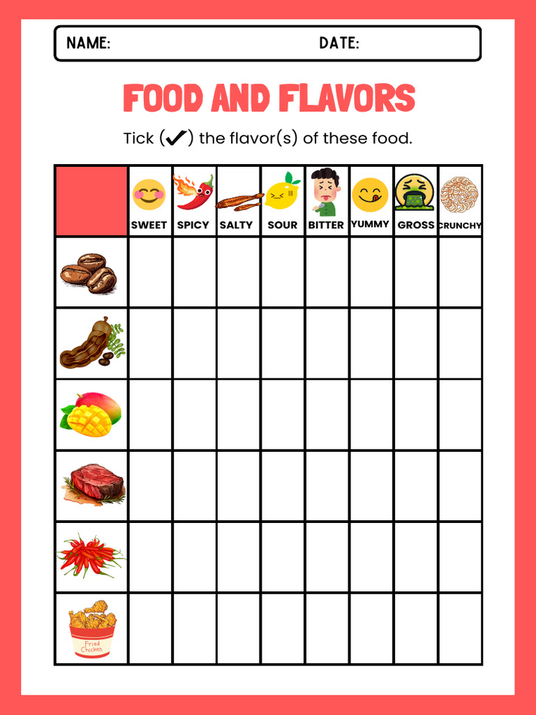 Food Flavors Worksheet for Kids | PDF