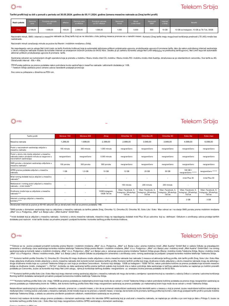 Stare Postpejd Tarife 05112024 | PDF
