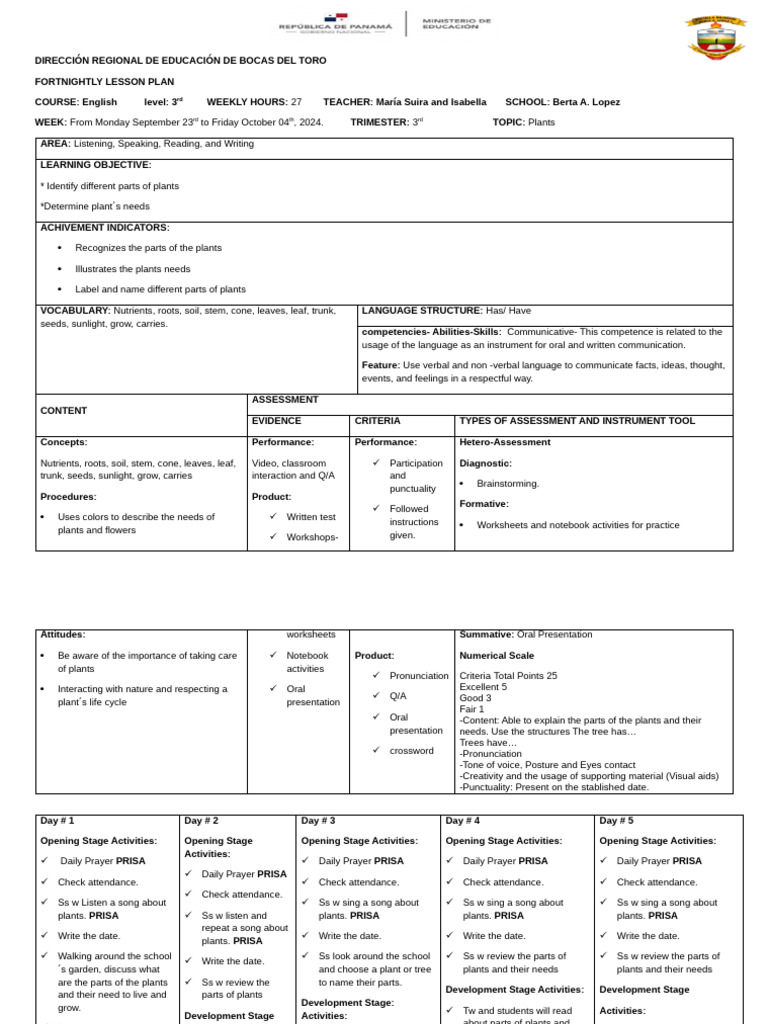 plants-1 | PDF | Human Communication | Learning