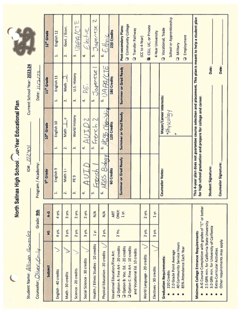 Gonzalez Rubio, Allison #222401 4-Year-Plan | PDF