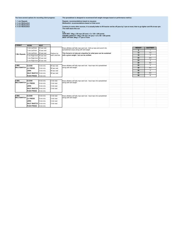 Pentathlon Scoresheet Template | PDF | Weight Training
