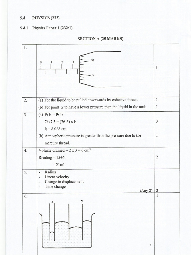 Kcse 2021 Physics Pp1 Pp2 Pp3 Answers | PDF