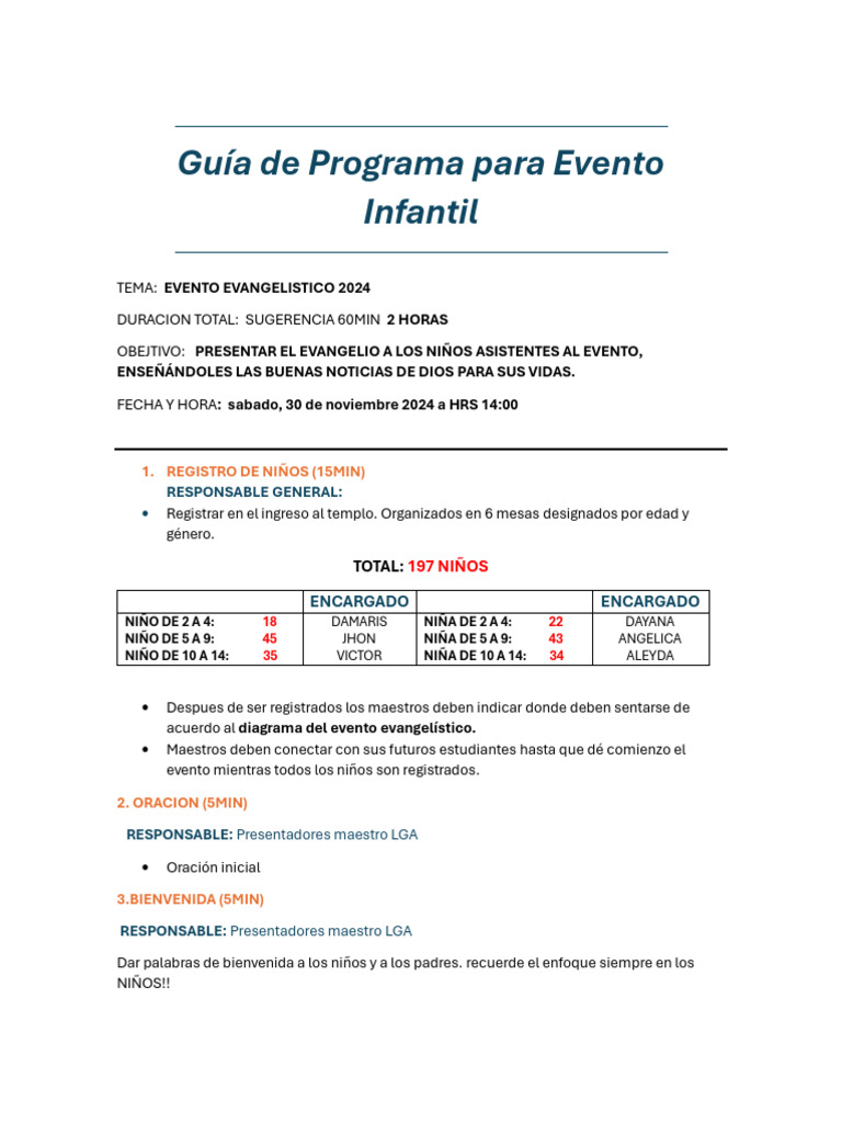 Guía de Programa para Evento Infantil | PDF
